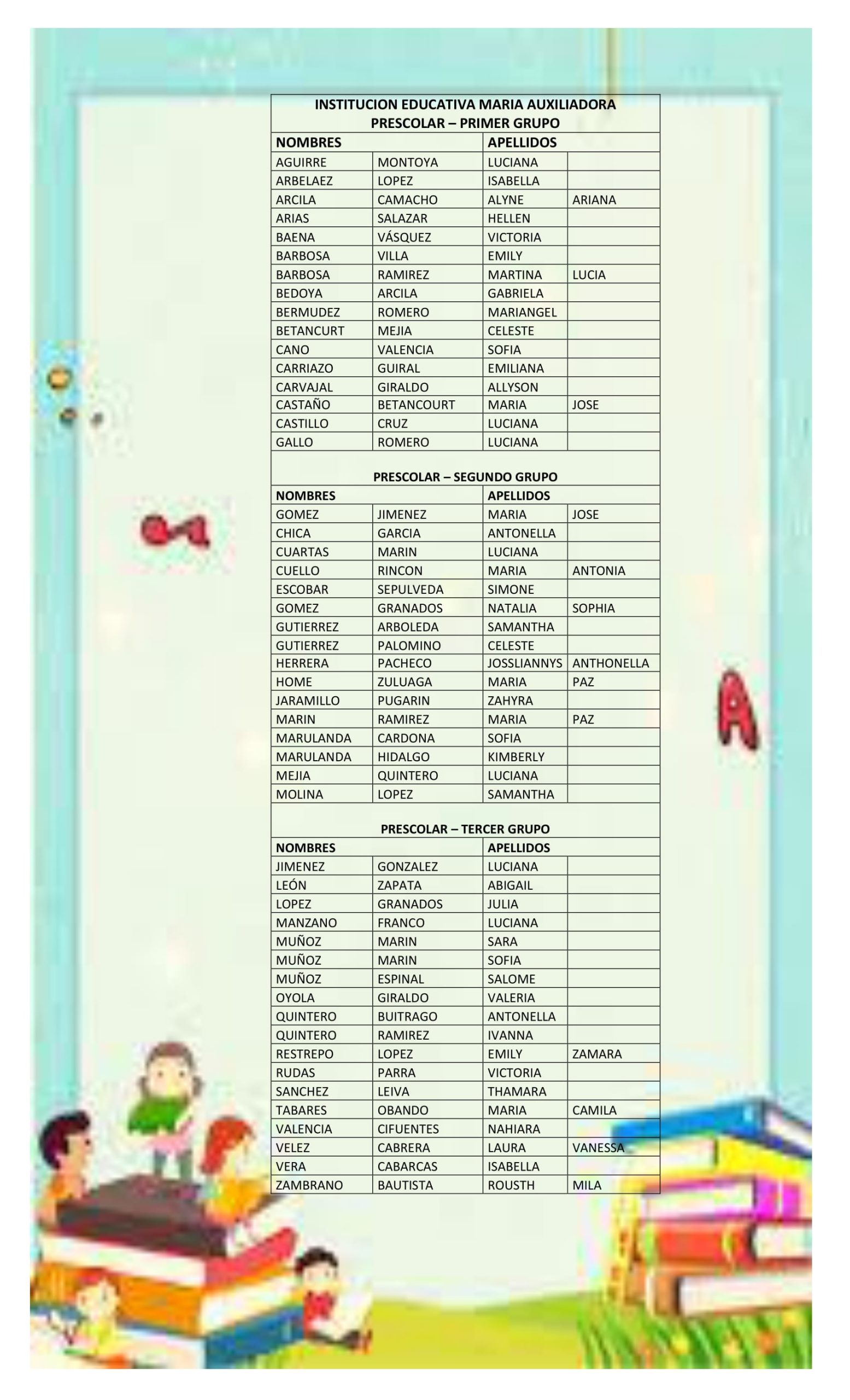 LISTADO INGRESO- NIVEL DE PRESCOLAR 2023 – I.E Maria Auxiliadora